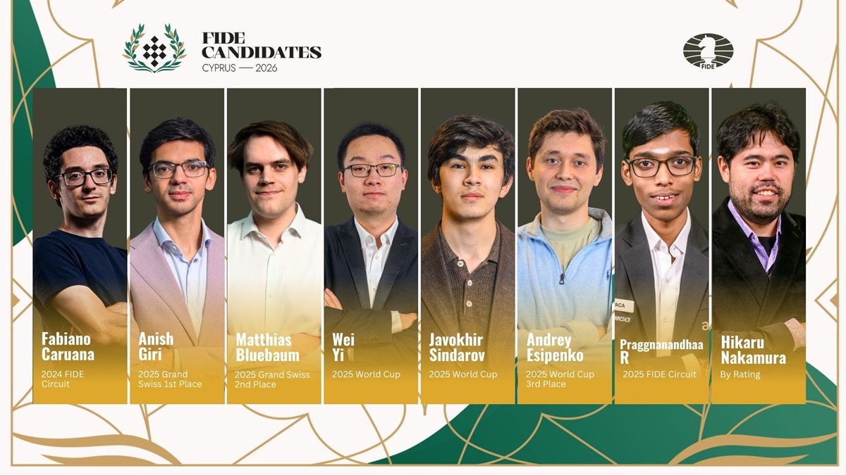 Radiografía de los 8 jugadores del Torneo de Candidatos 2026